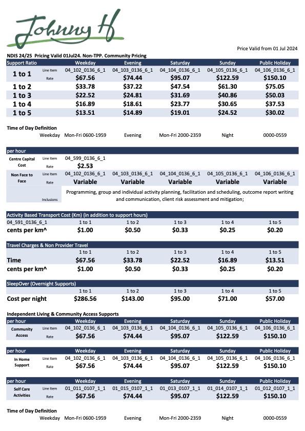 NDIS Price Guide